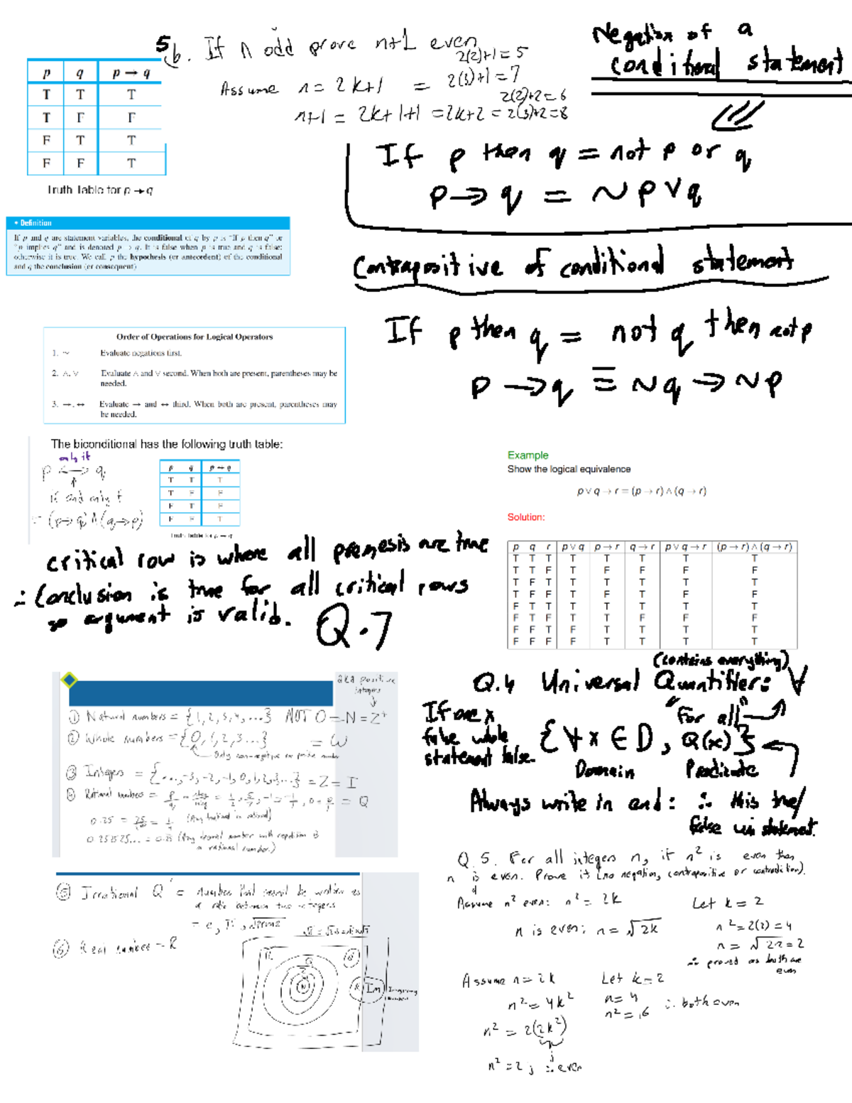 MTH314 Cheatsheet - Practice - 5b. If n odd prove nt1 even Negation of a 5 5 p q p q Assume 2 ...