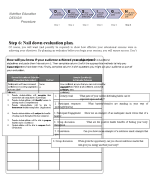 Lesson Plan Compilation NTD 320 - This document is a compilation of the ...