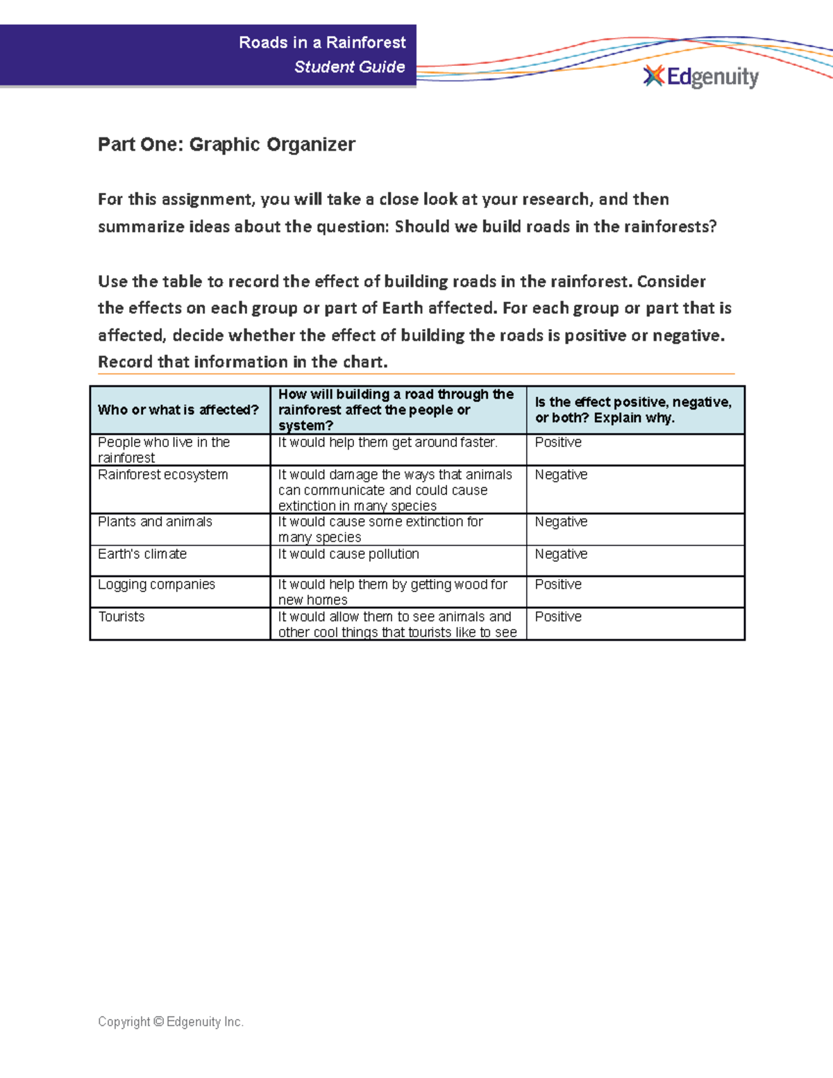 Project-Roads in a Rainforest-student guide (1) - Part One: Graphic ...