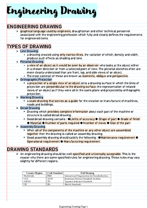 Formula Sheet - QEE Reviewer - Studocu