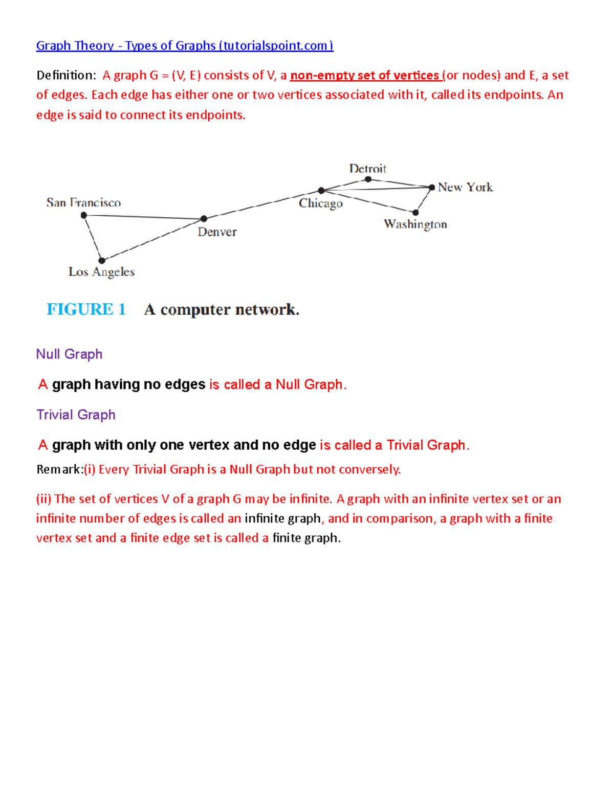Study Material Graphs MTH401 - Graph Theory - Types of Graphs ...