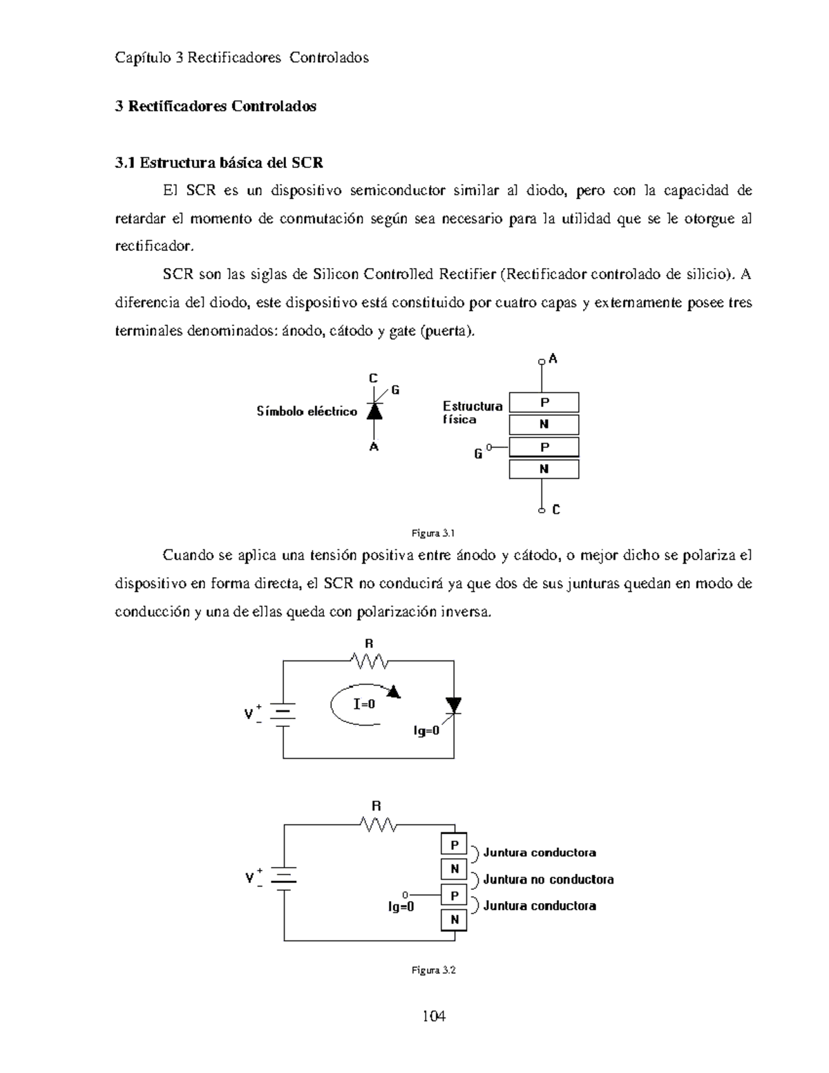 Rectificadores controlados - SCR son las siglas de Silicon Controlled ...