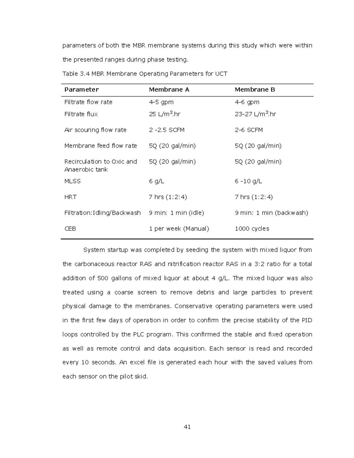 Pilot assessment of Novel Membrane Bioreactor Processes - Improve p41 ...