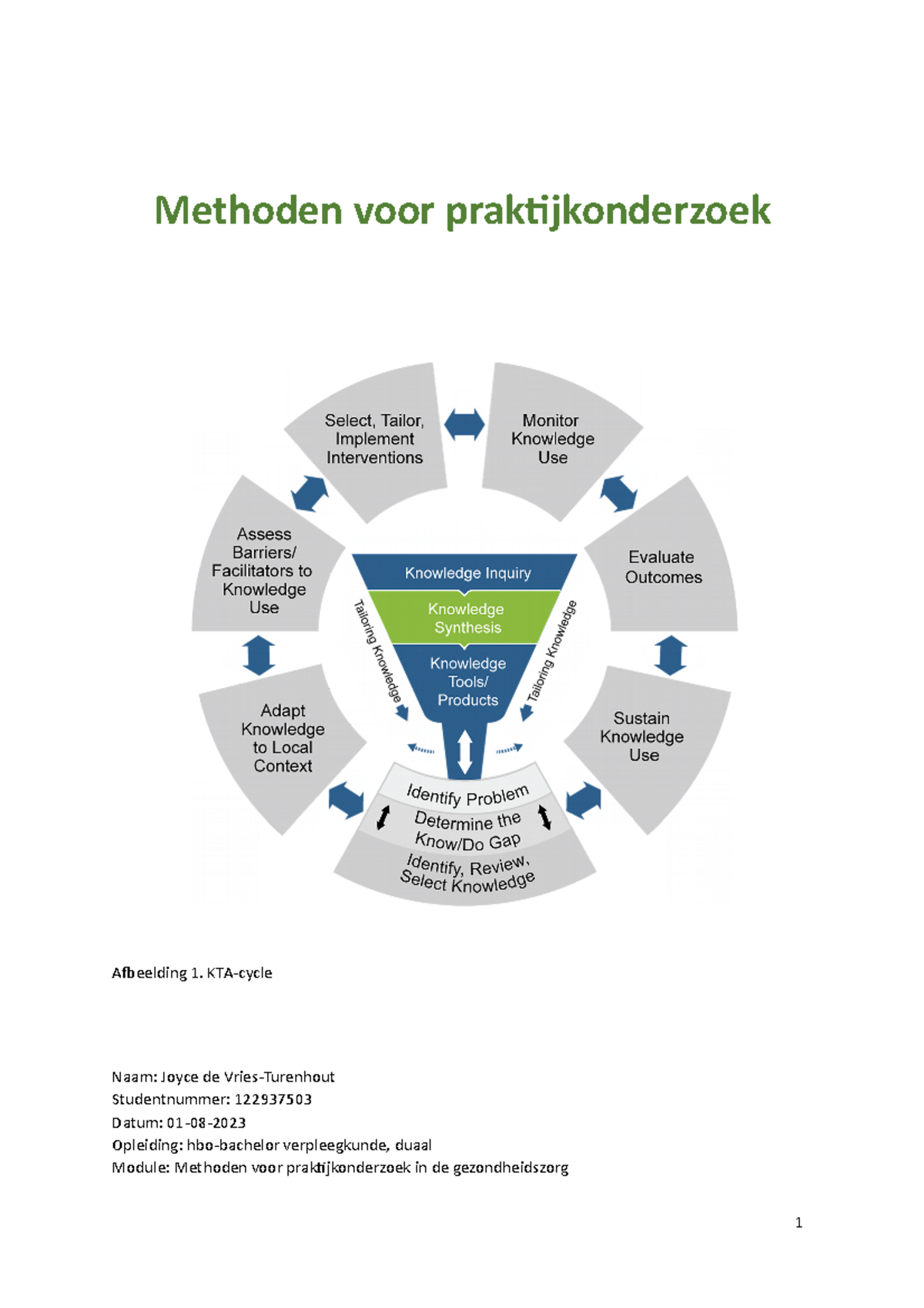 291W2 - Verplichte opgave - Methoden voor prak琀椀jkonderzoek A昀戀eelding ...