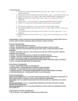 5-Algebra-Basics - Algebraic expression - Maths Module 5 Algebra Basics This module covers ...