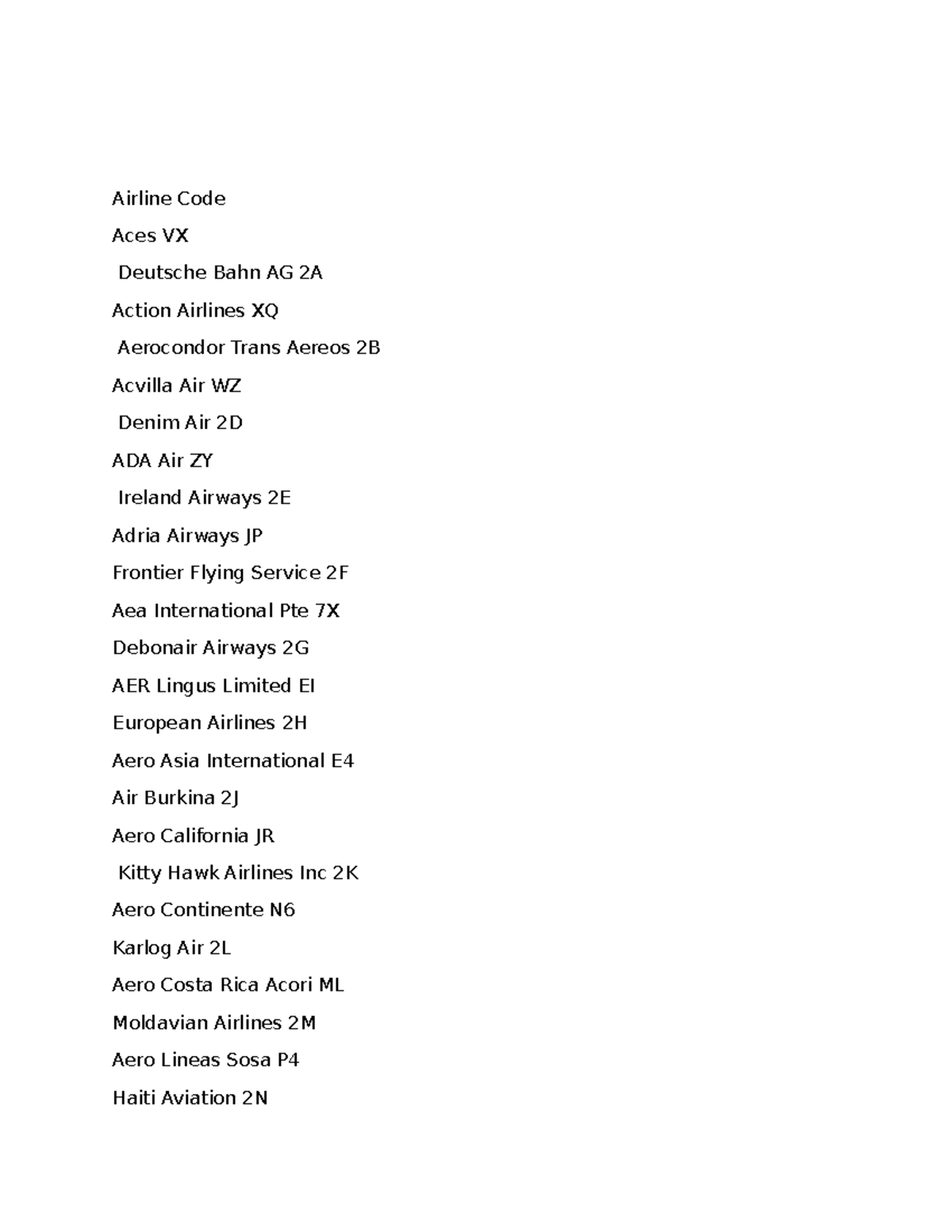 Airline codes - Airline Code Aces VX Deutsche Bahn AG 2A Action ...