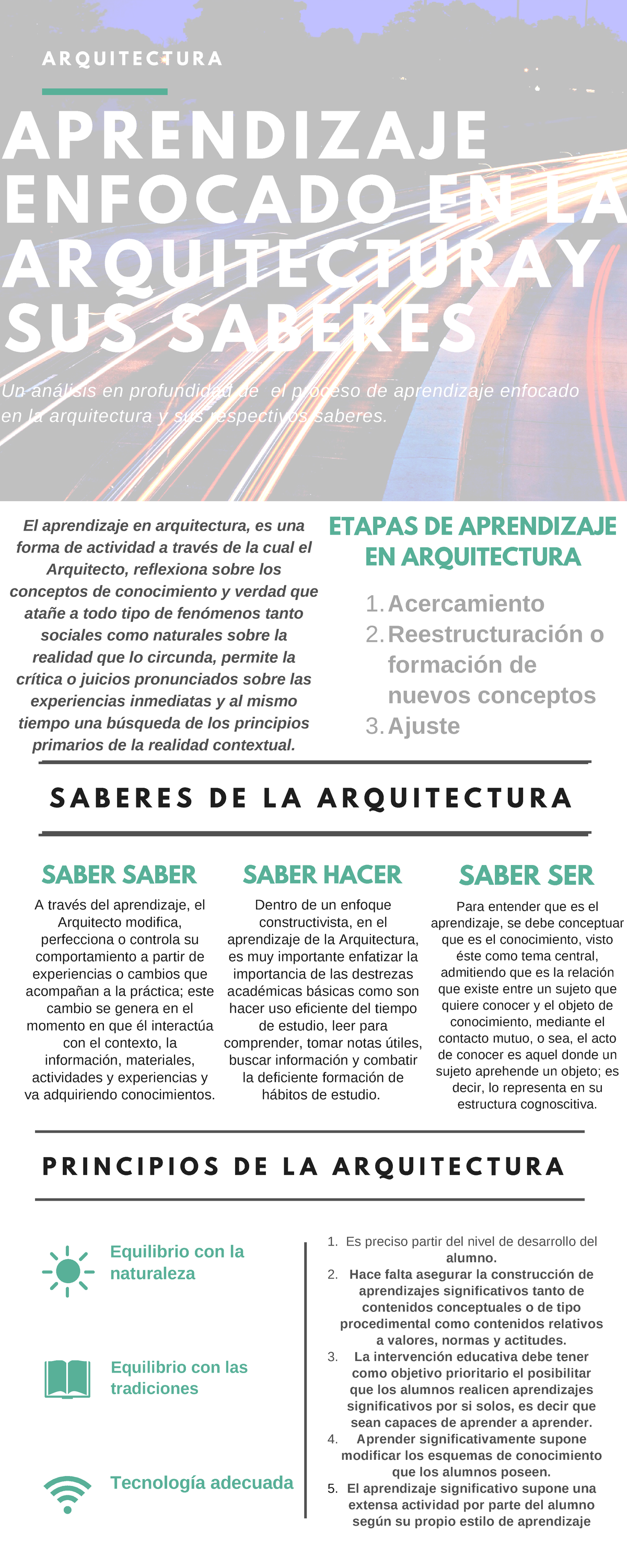 La Arqui- Tectura - A P R E N D I Z A J E E N F O C A D O E N L A A R Q ...