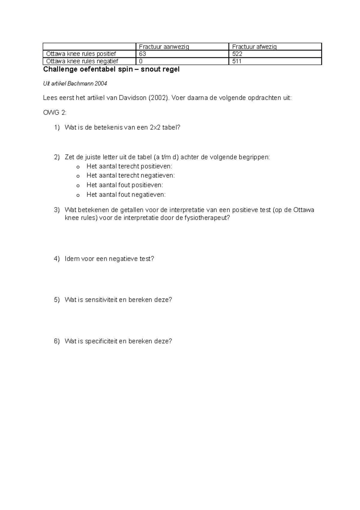 Challenge oefentabel spin snout regel - Fractuur aanwezig Fractuur ...