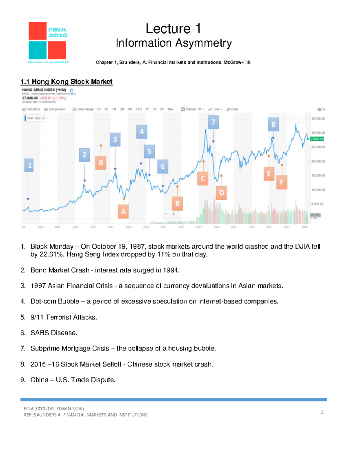3010 L1 - FINA 3010 A Lecture note Mok - FINA 3010 (DR. EDWIN MOK ...