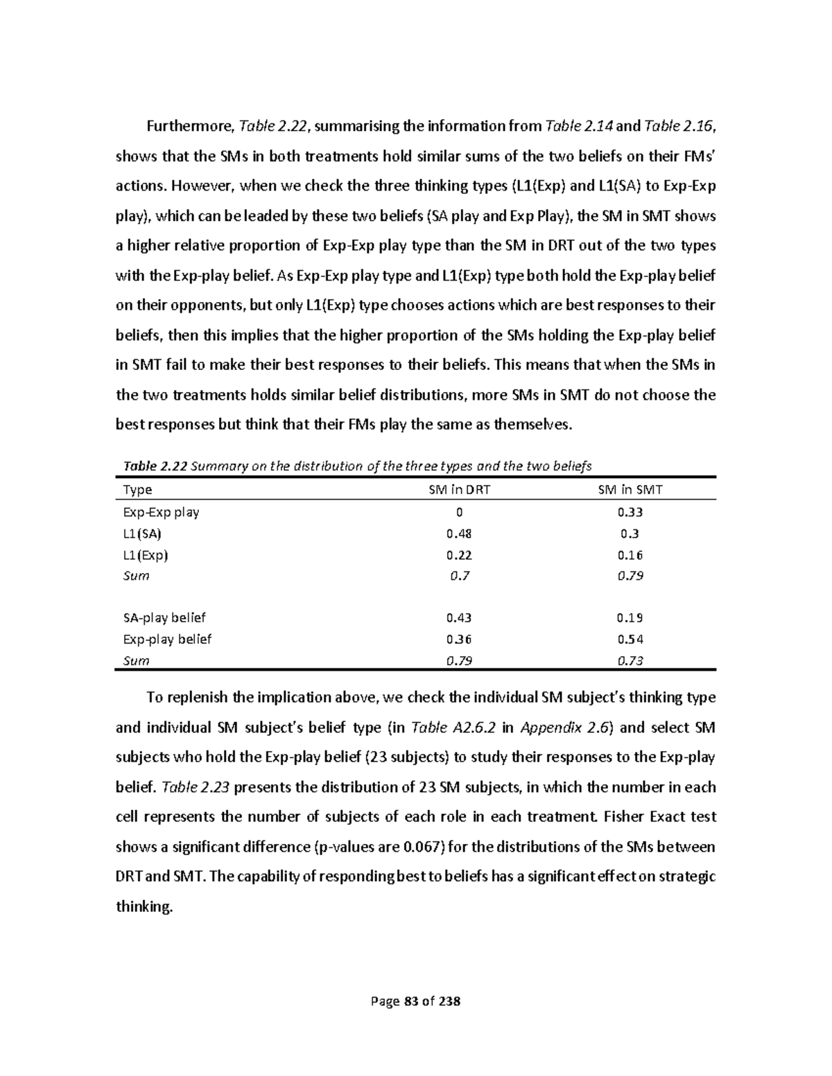 Dynamic Decision Making 27 Page 83 Of 238 Furthermore Table 2 Summarising The Information