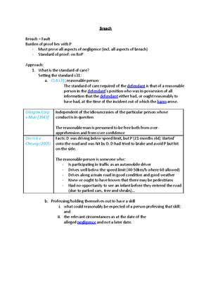 Letter of advice - Dear Mr and Mrs Fleming, Thank you for attending our ...