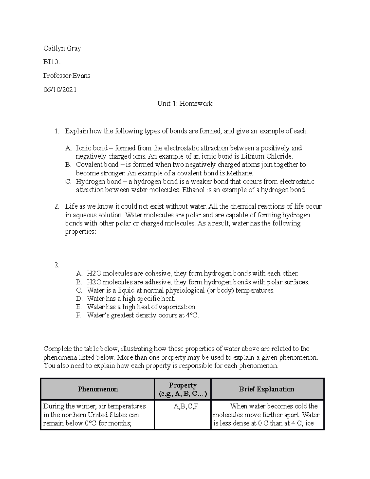 Unit 1 Homework - Caitlyn Gray BI Professor Evans 06/10/ Unit 1 ...