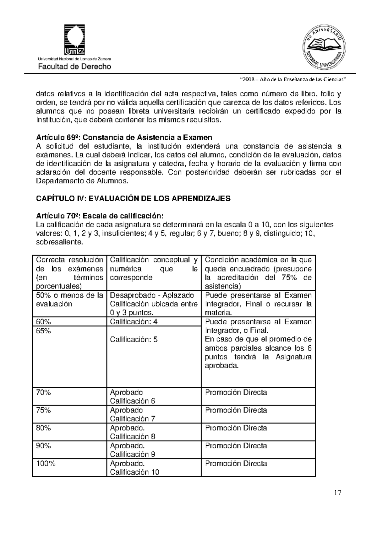 Regimen Academico - Art. 70 - Escala de Calificacion - 17 “2008 – Año ...