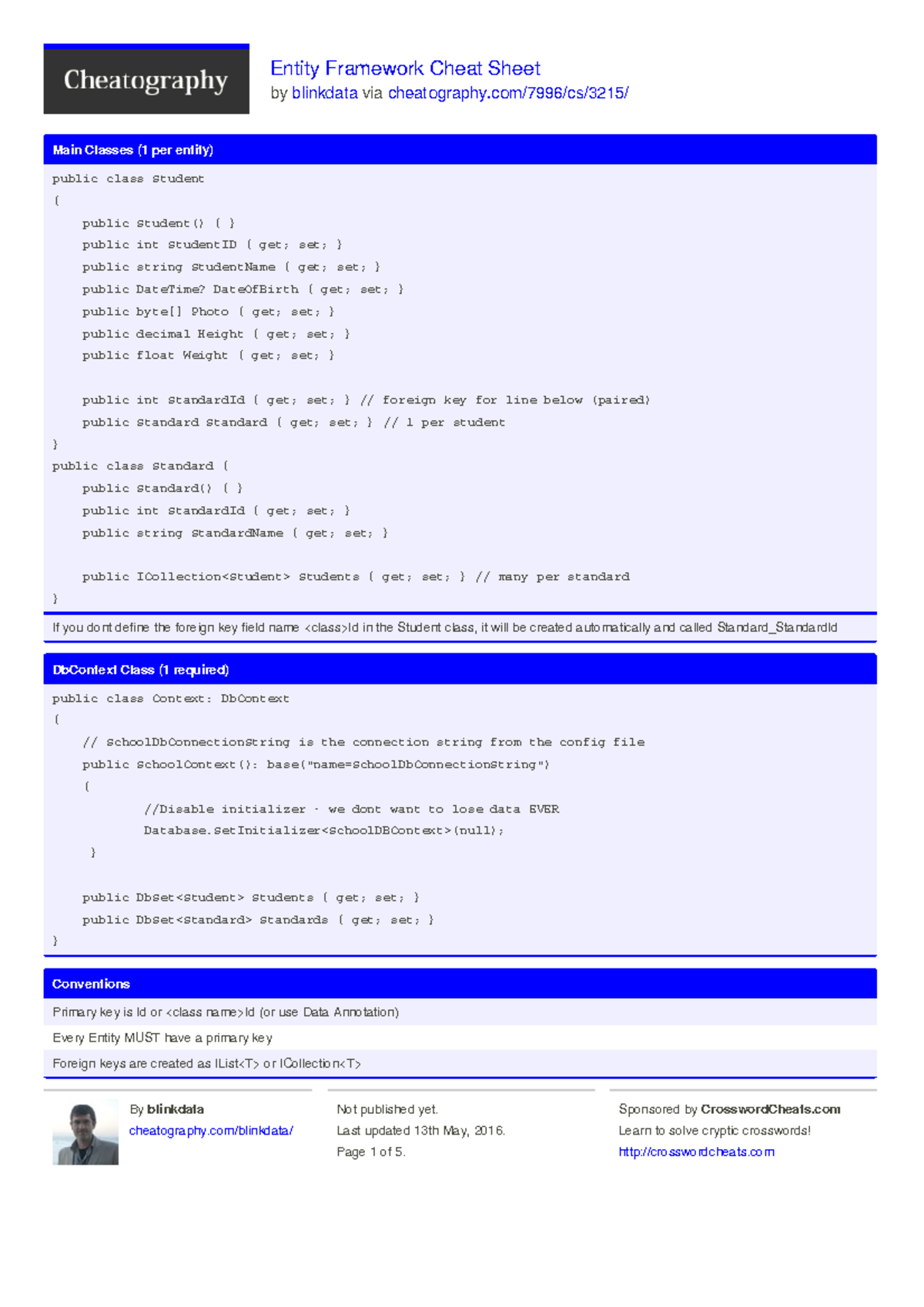 Blinkdata entity-framework - by blinkdata via cheatography/7996/cs/3215/ Main Classes (1 per ...