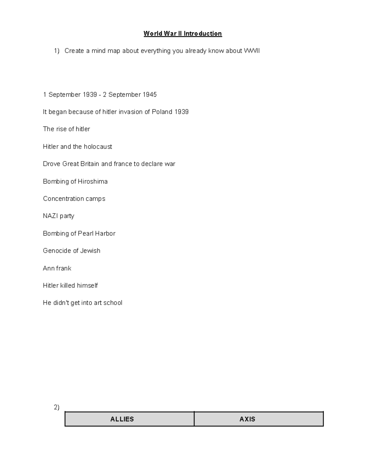 WWII Introduction - World War II Introduction Create a mind map about ...