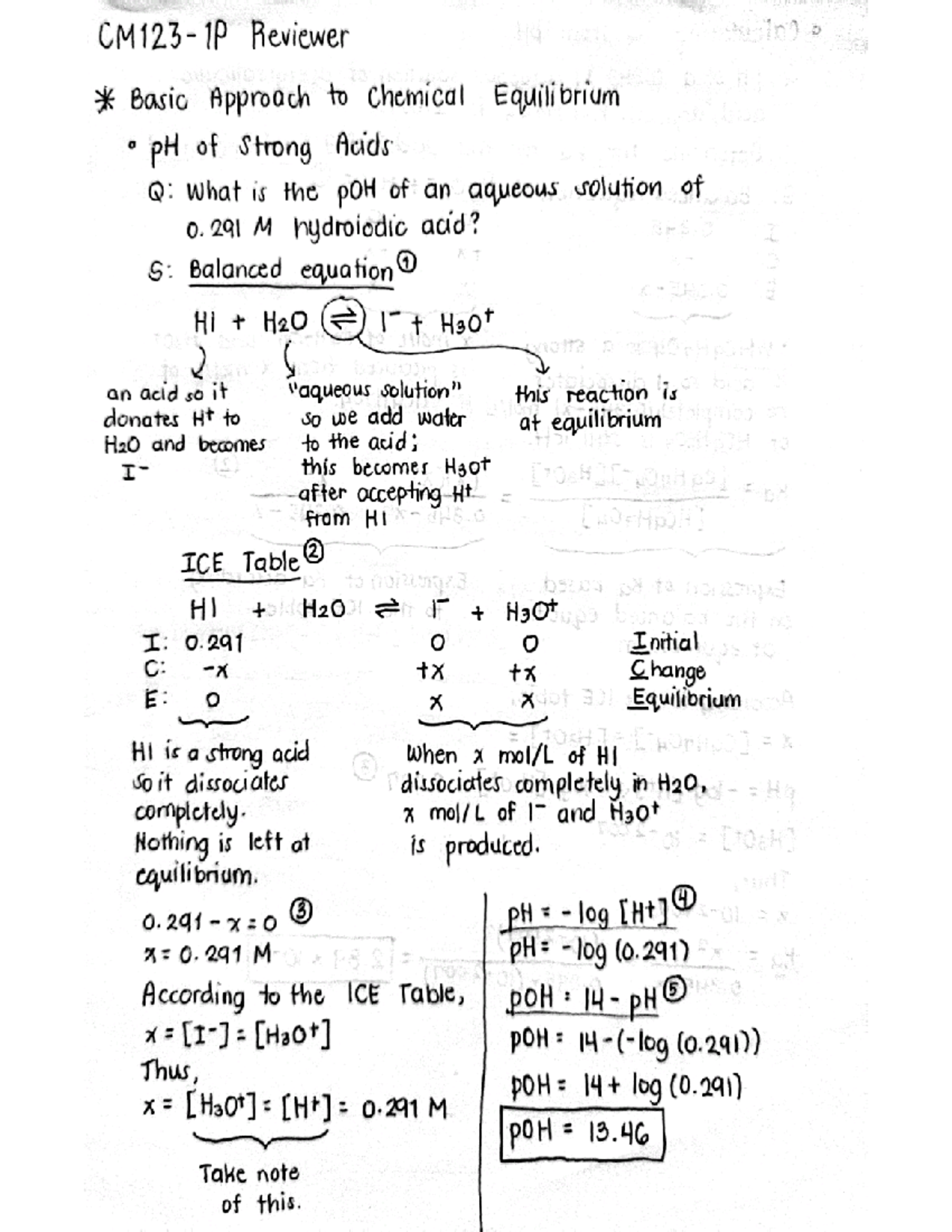 AnaChem Reviewer - General Chemistry - Studocu