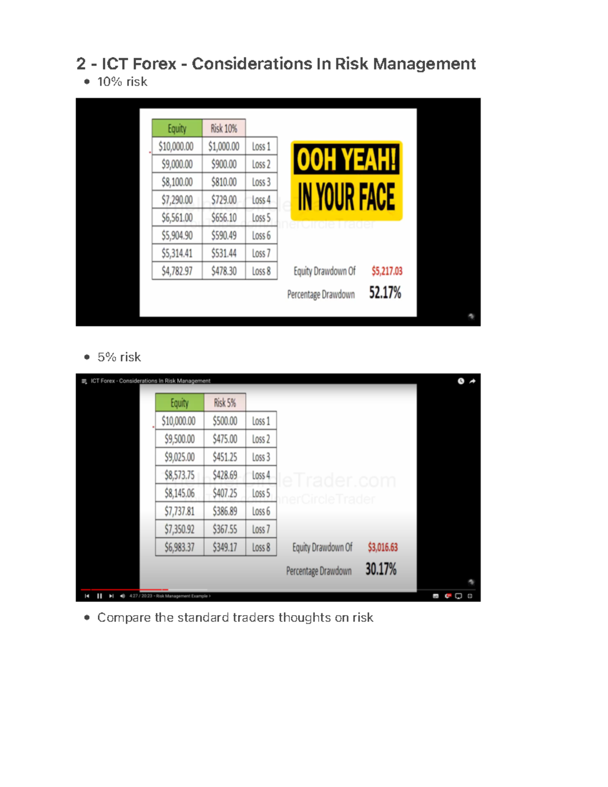 2 - ICT Forex - Considerations In Risk Management - 2. – – – – Trader 1 ...