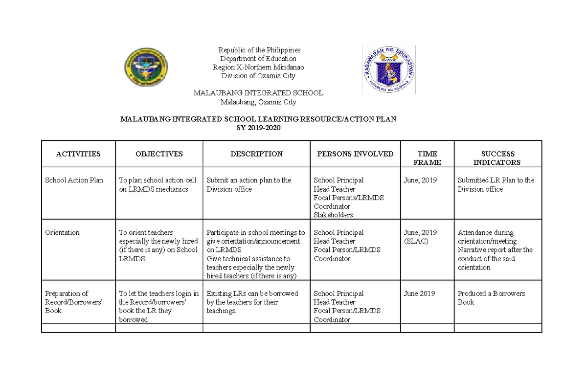 412263106 LR Plan SY 2019 2020 Copy - Republic of the Philippines ...