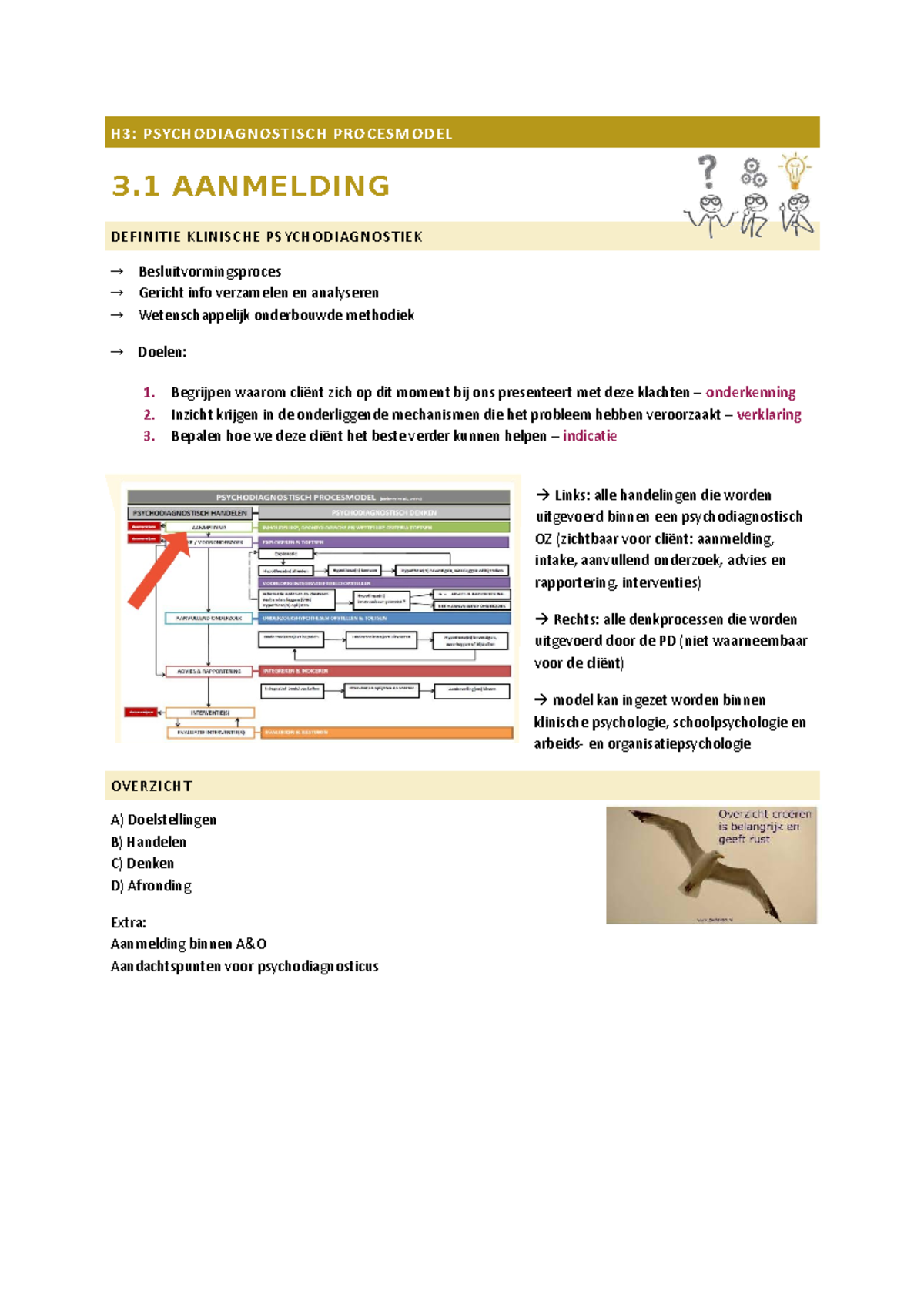 H3 Psychodiagnostisch procesmodel - H3: PSYCHODIAGNOSTISCH PROCESMODEL ...