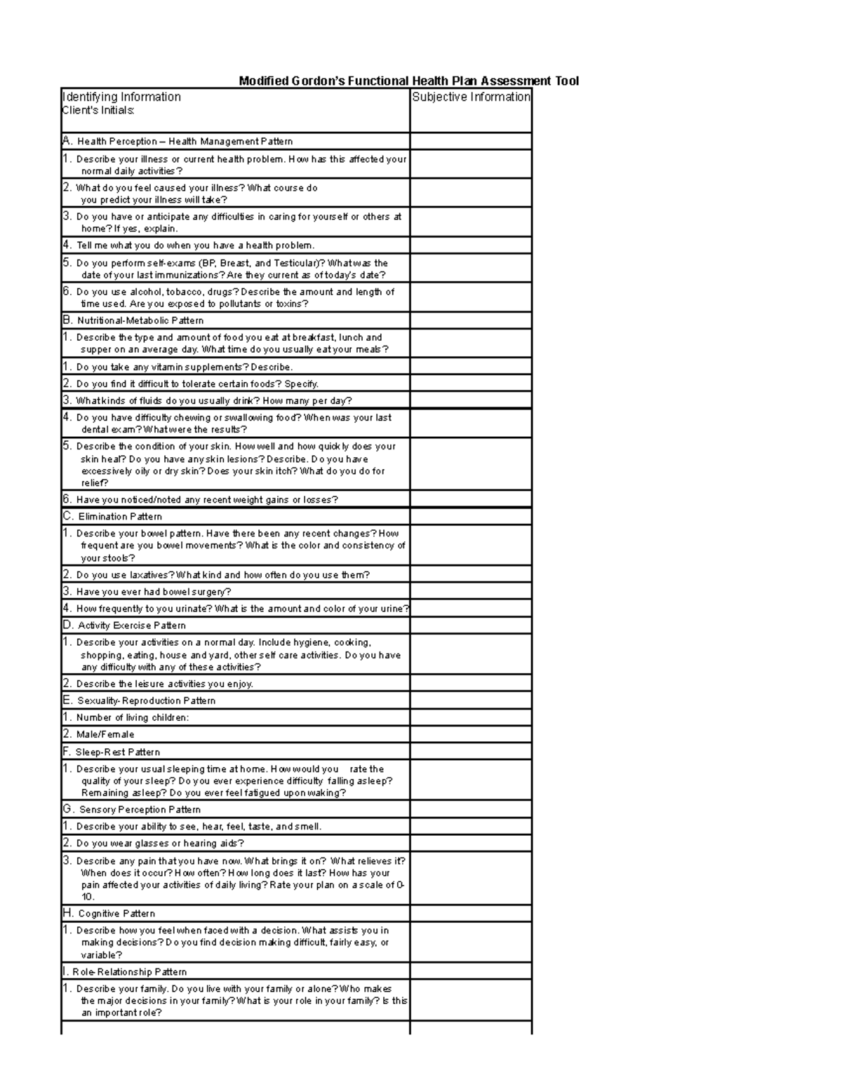 Gordon questions 3 - Modified Gordon’s Functional Health Plan ...