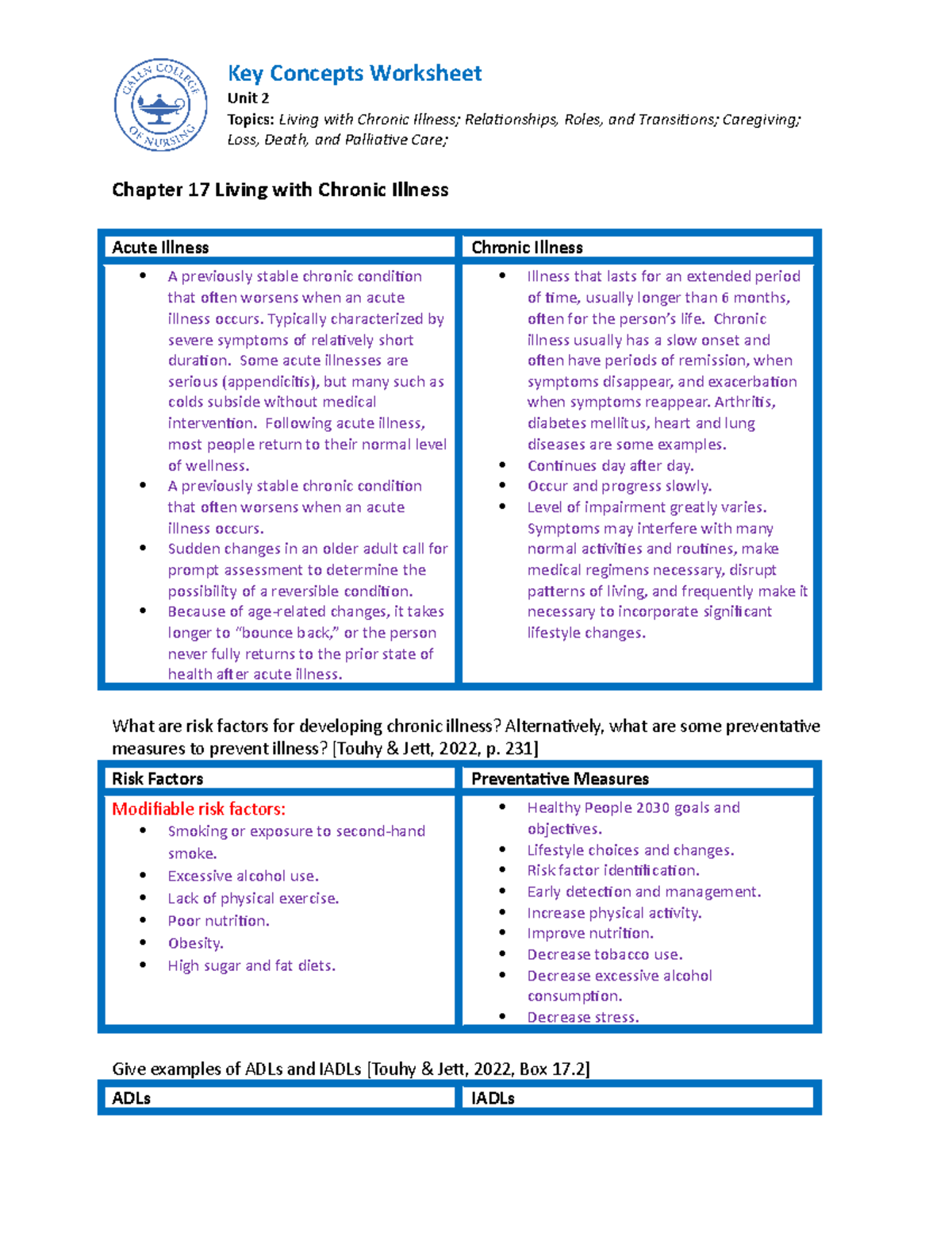 Unit 2 Key Concepts Worksheet - Unit 2 Topics: Living with Chronic ...