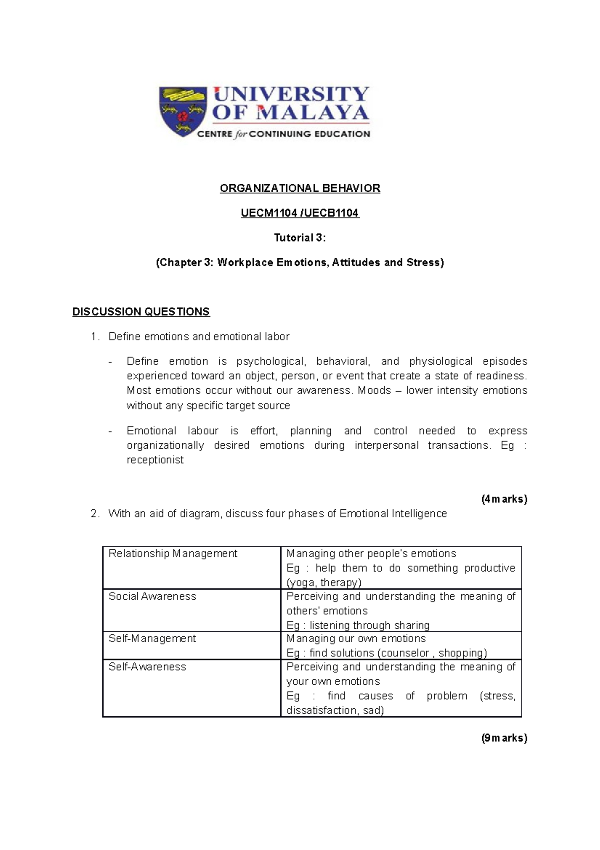 Tutorial 3 - ORGANIZATIONAL BEHAVIOR UECM1104 /UECB Tutorial 3 ...