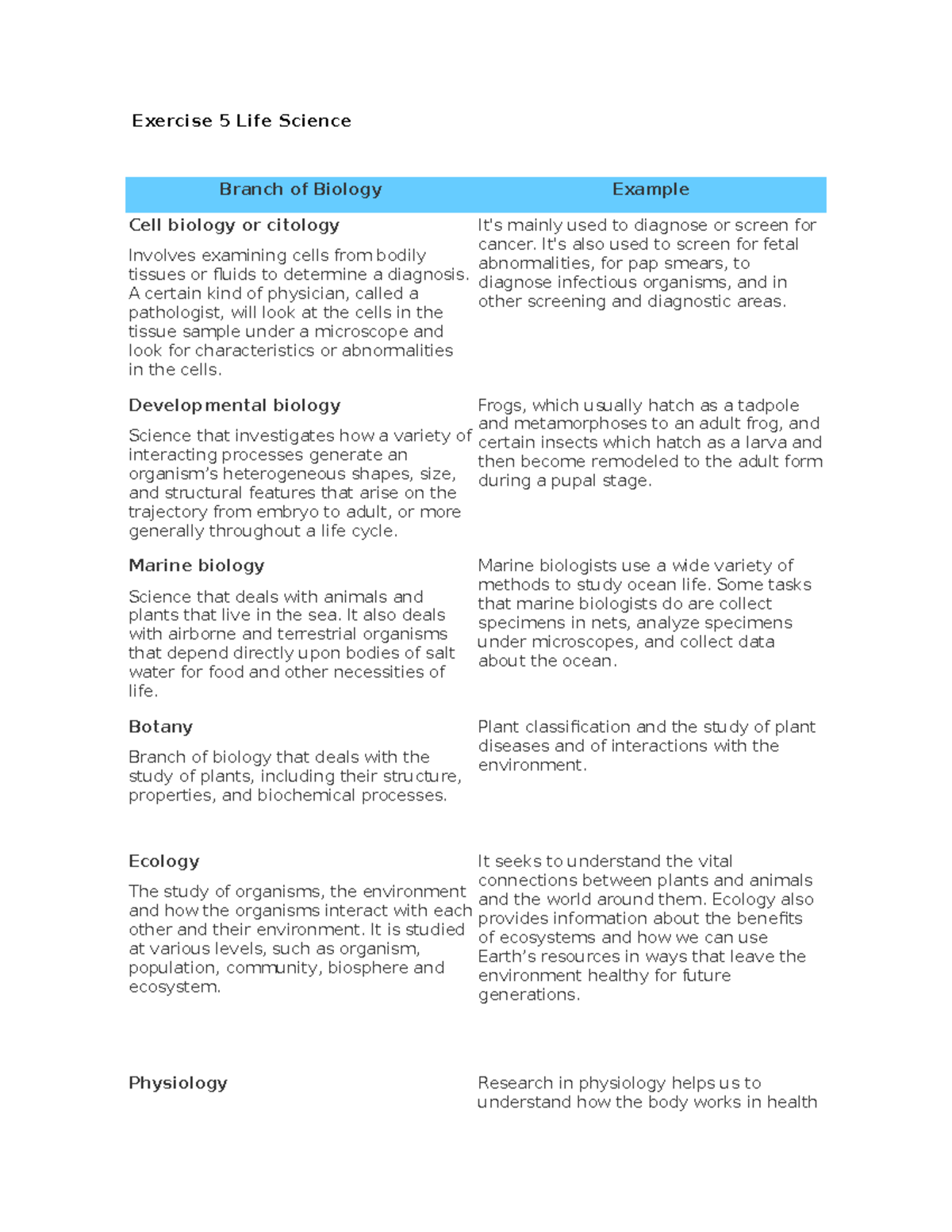 Exercise 5 Life Science - Exercise 5 Life Science Branch of Biology ...