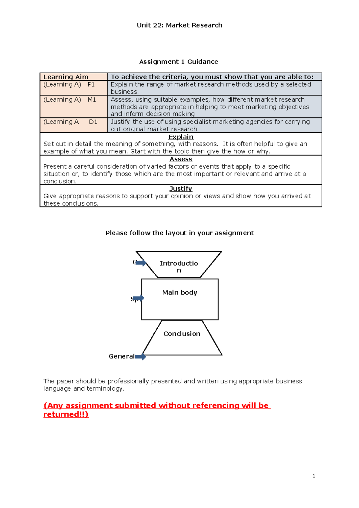 Assignment 1 Guidance - Assignment 1 Guidance Learning Aim To achieve the criteria, you must ...
