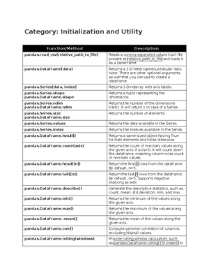 CS607 Midterm Solved MCQS By Junaid - CS607-Artificial Intelligent MID TERM MCQS Prepared by ...