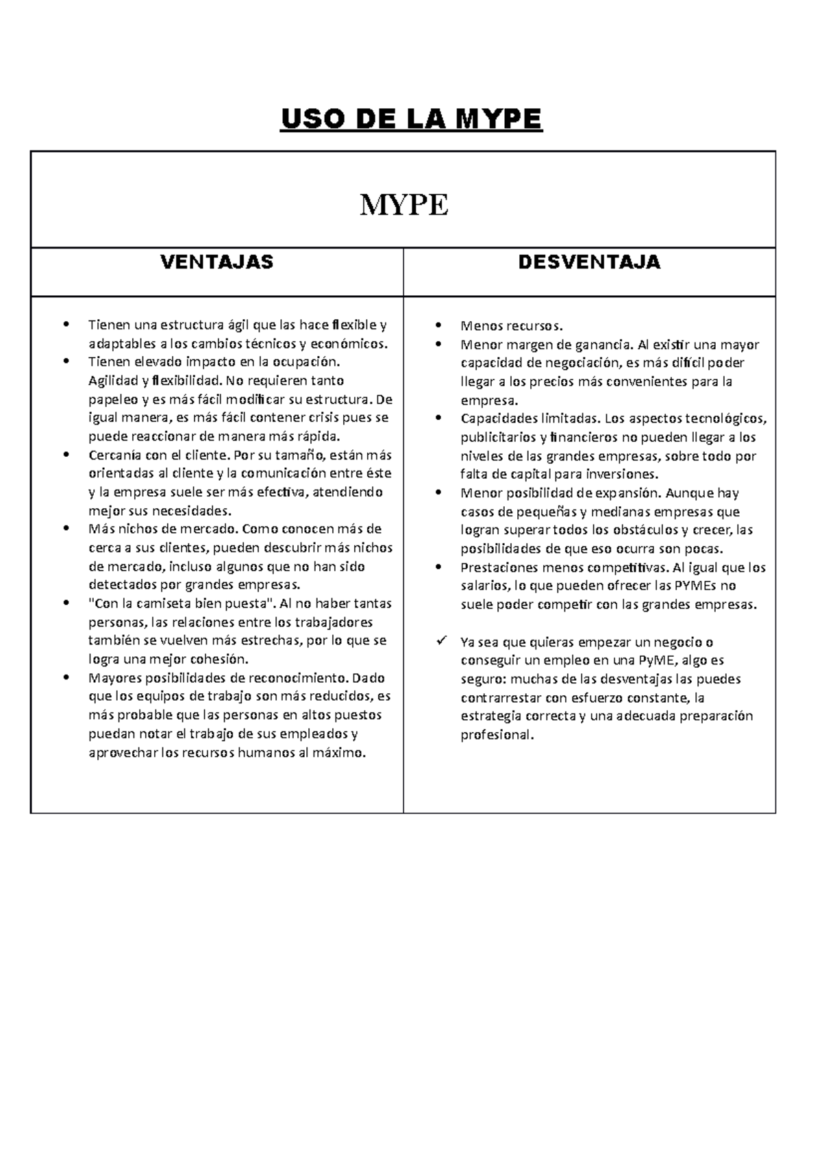USO DE LA MYPE - ya 20 - USO DE LA MYPE MYPE VENTAJAS DESVENTAJA Tienen ...