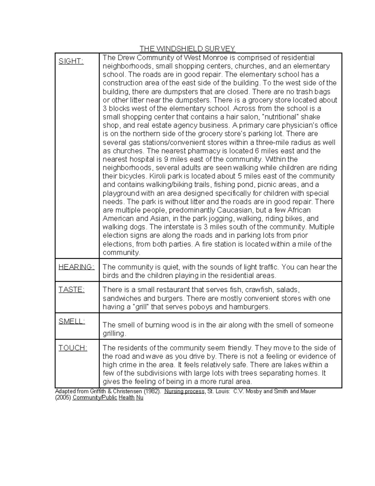 THE Windshield Survey - THE WINDSHIELD SURVEY SIGHT: The Drew Community ...