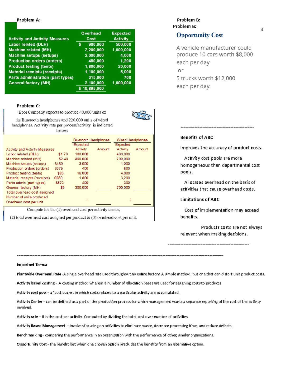 ABC Costing sample prob 1st set - Problem A: Problem B: Problem B ...