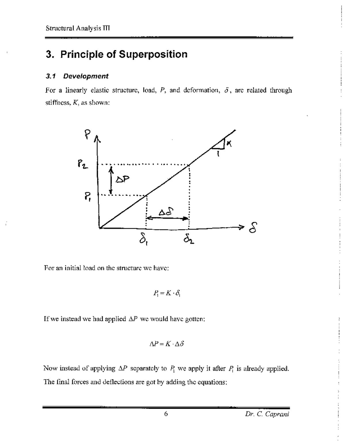 Structural Analysis (Formulas) - Superposition - Civil Engineering Project - Studocu