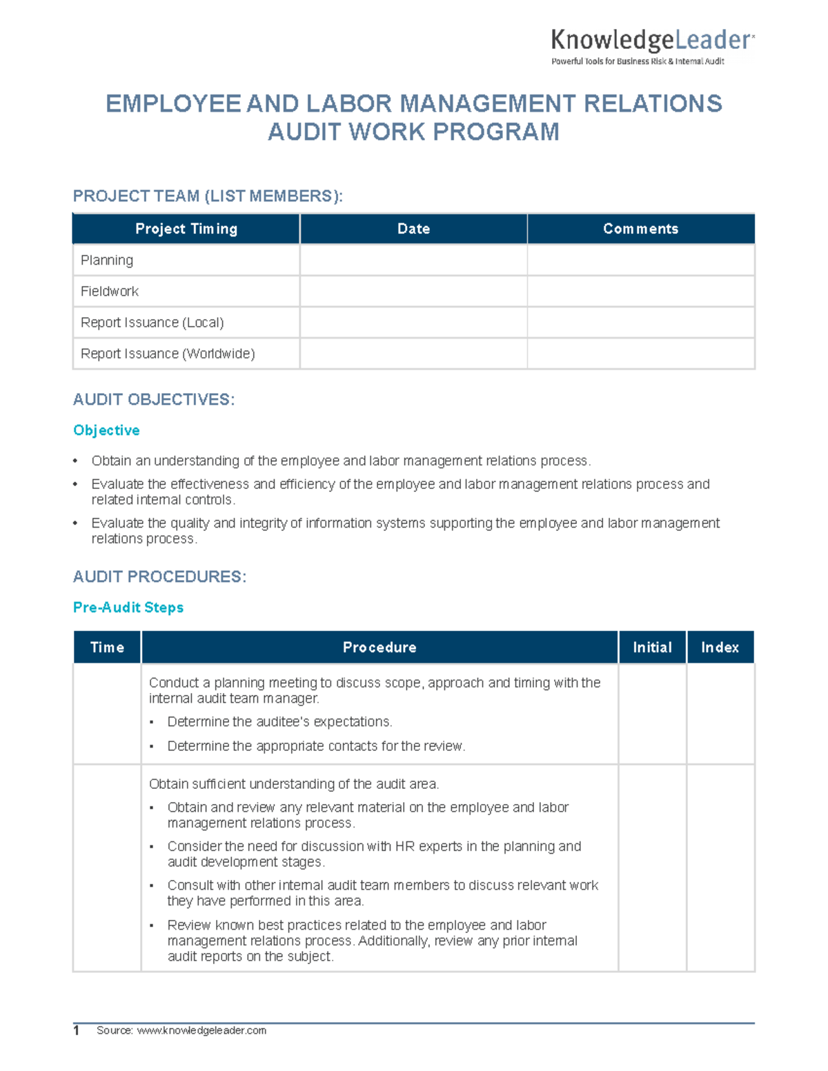 Employee and Labor Management Relations Audit Work Program - EMPLOYEE ...