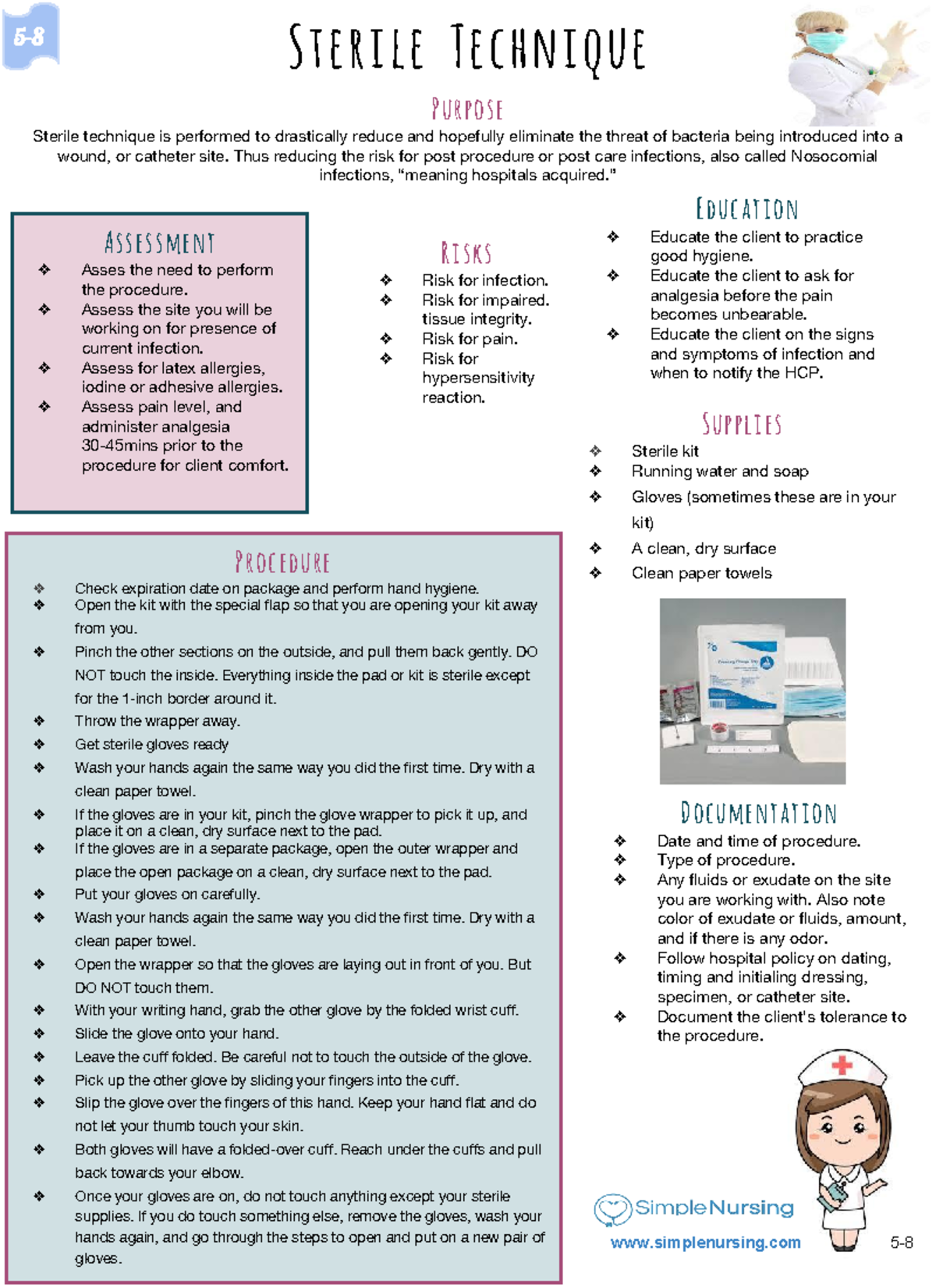 Sterile Technique - notes - Sterile Technique Purpose Sterile technique ...