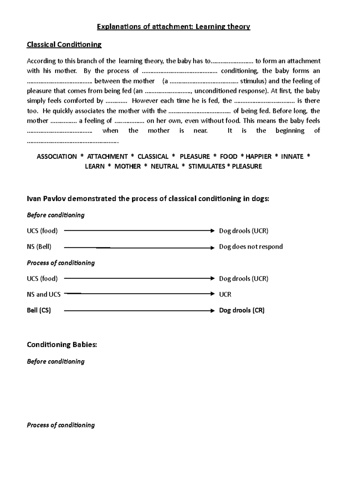 Attachment 04 - practise - Explanations of attachment: Learning theory ...