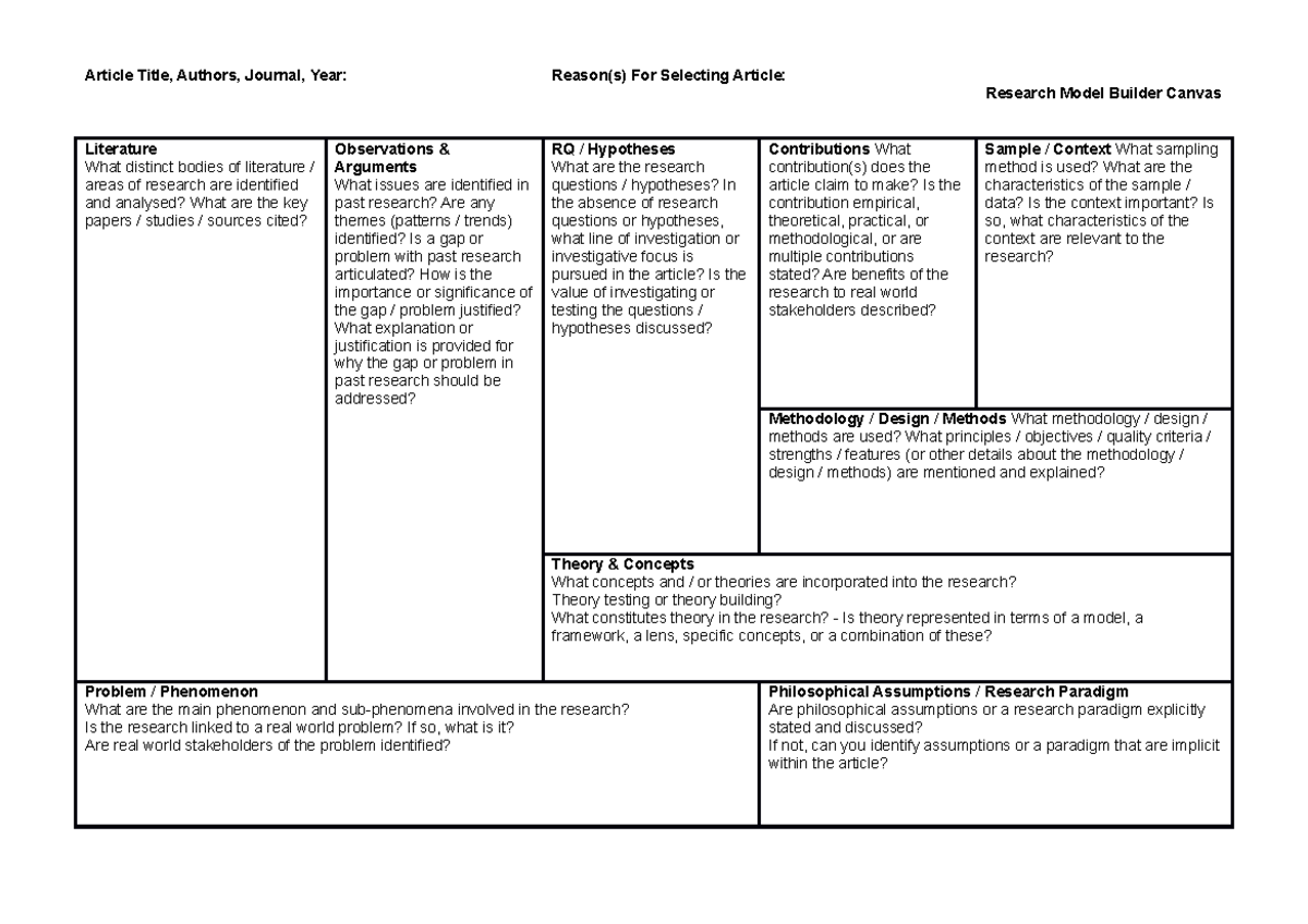 8th March Research Model Builder Canvas - Article Title, Authors, Journal, Year: Reason(s) For ...