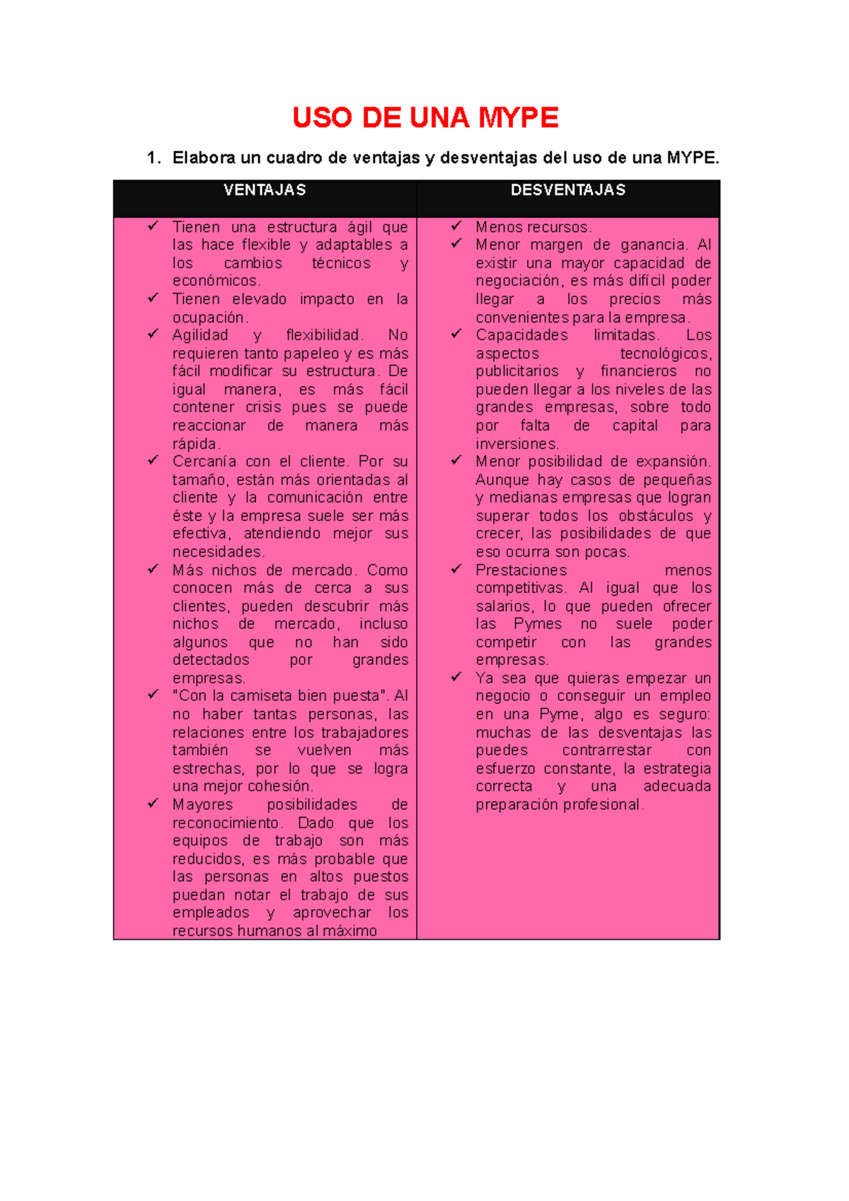 USO DE UNA MYPE - una tarea importante dentro de la semana 7 como otras ...