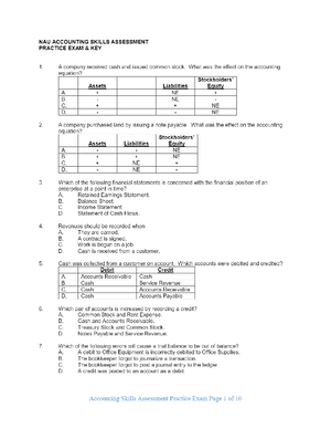 Accounting Entrance Examination Practice Question SET J.M. TULL School ...