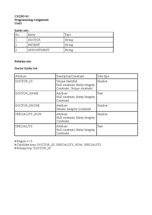 [Solved] Using the relations created for Programming Assignment in Unit 1 - CS 2203 - Databases ...