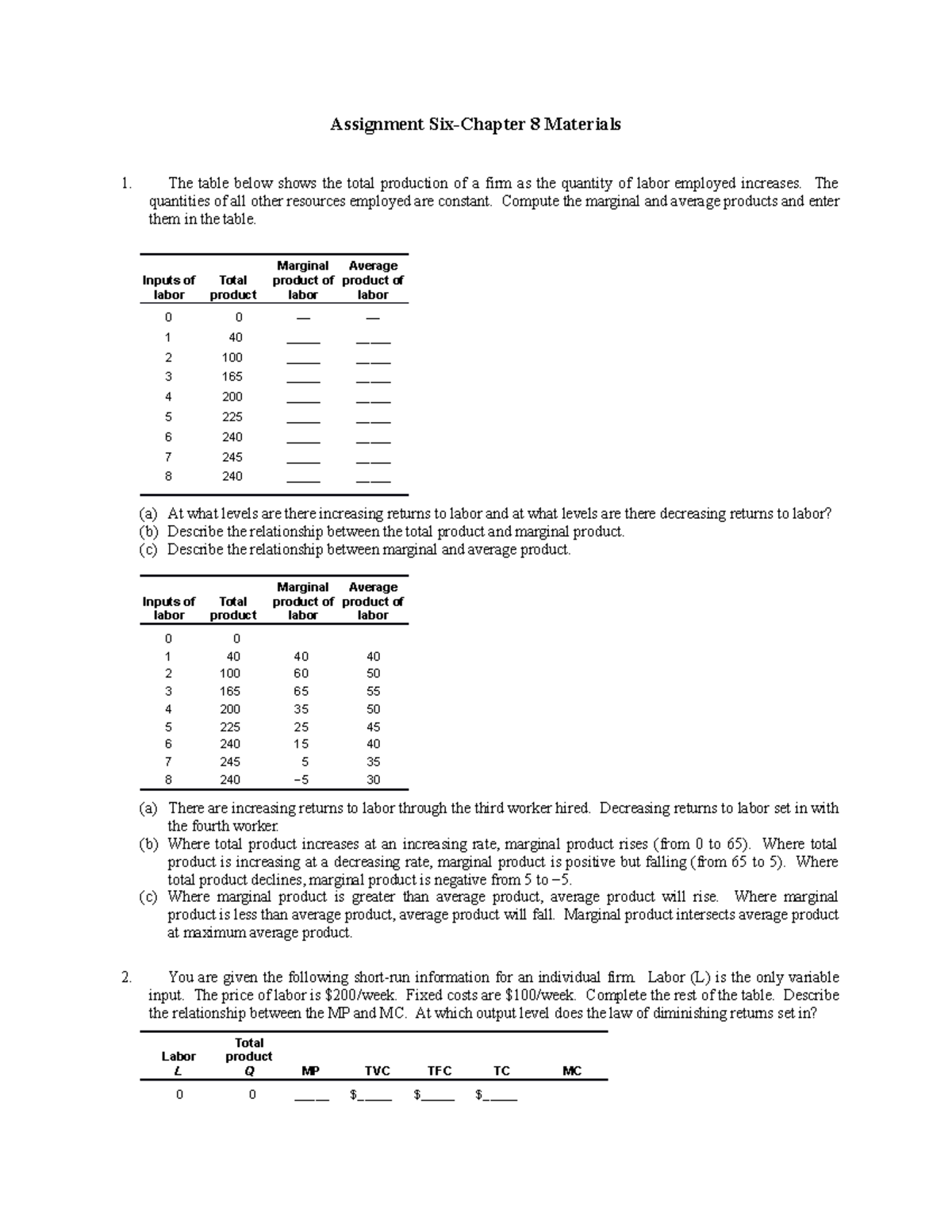 Answers to Assignment Six - Assignment Six-Chapter 8 Materials 1. The table below shows the ...