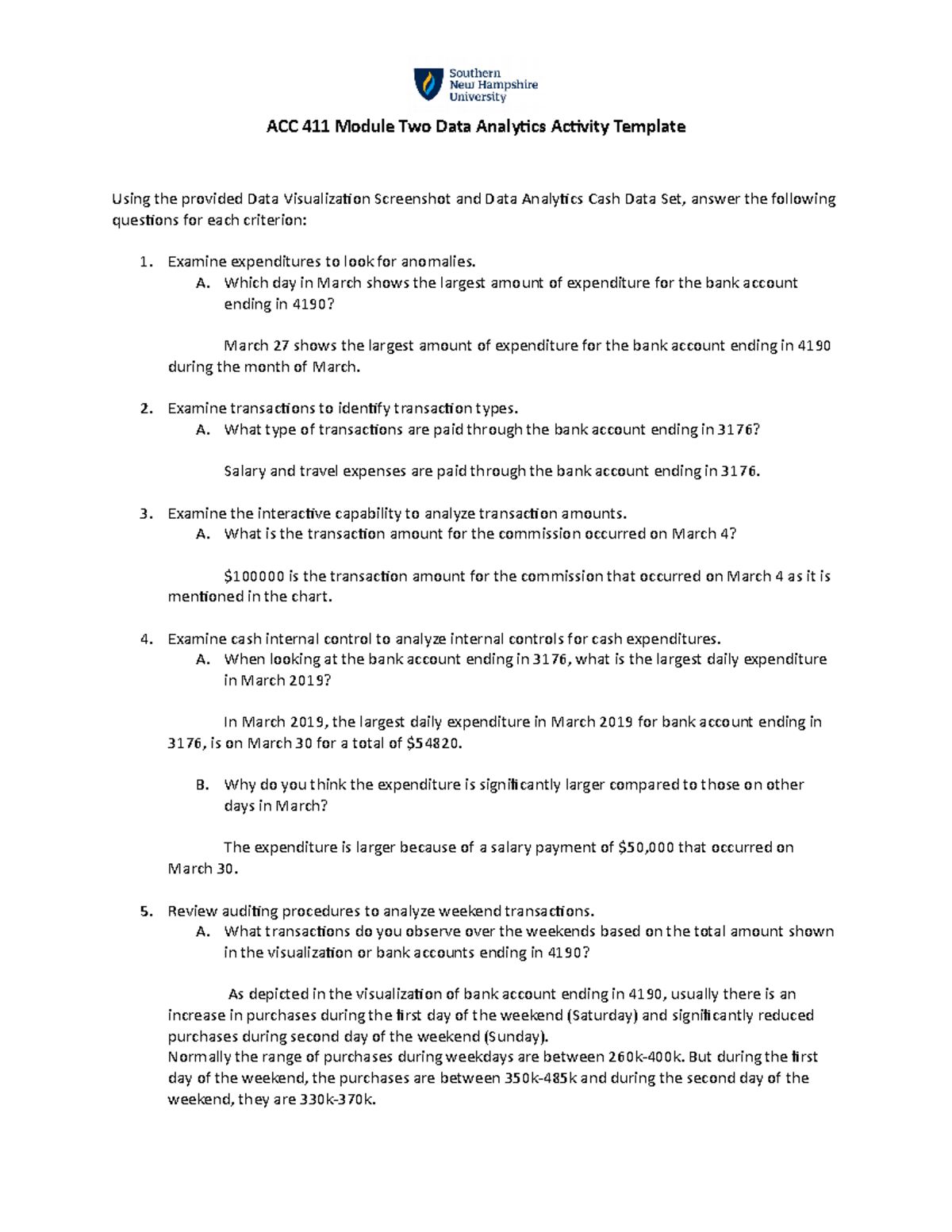 ACC 411 2-3 Data Visualization - ACC 411 Module Two Data Analytics ...