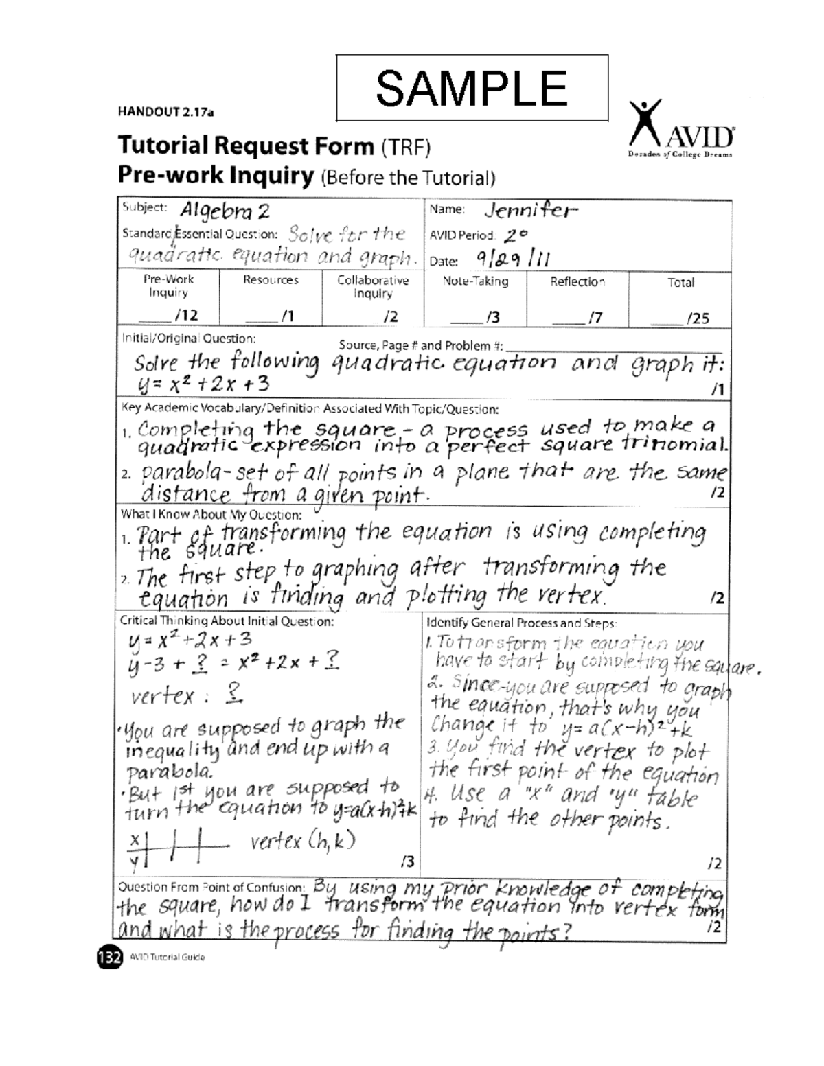 Sample TRF - ssss - SAMPLE SAMPLE - Studocu