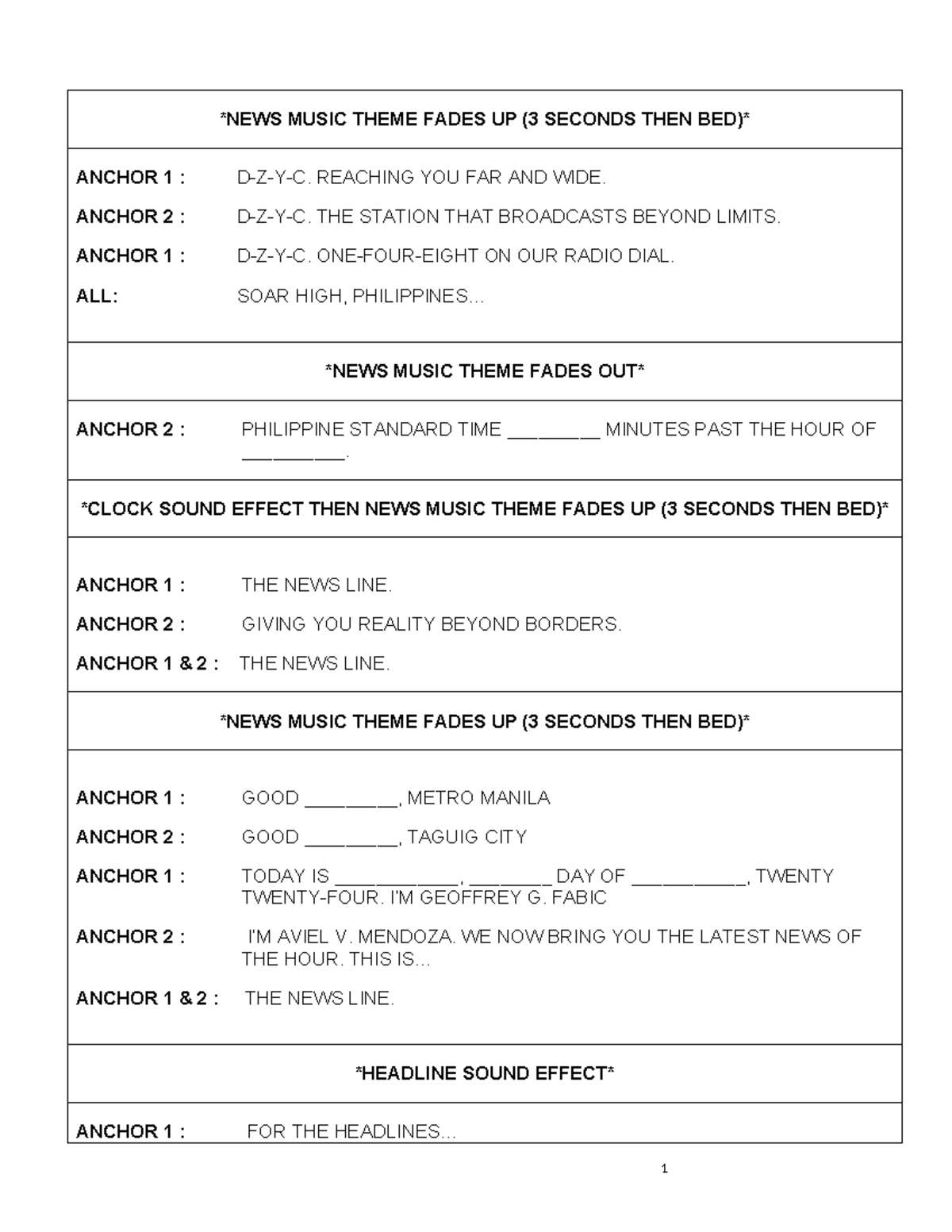 Anchor Radio broadcasting - NEWS MUSIC THEME FADES UP (3 SECONDS THEN ...