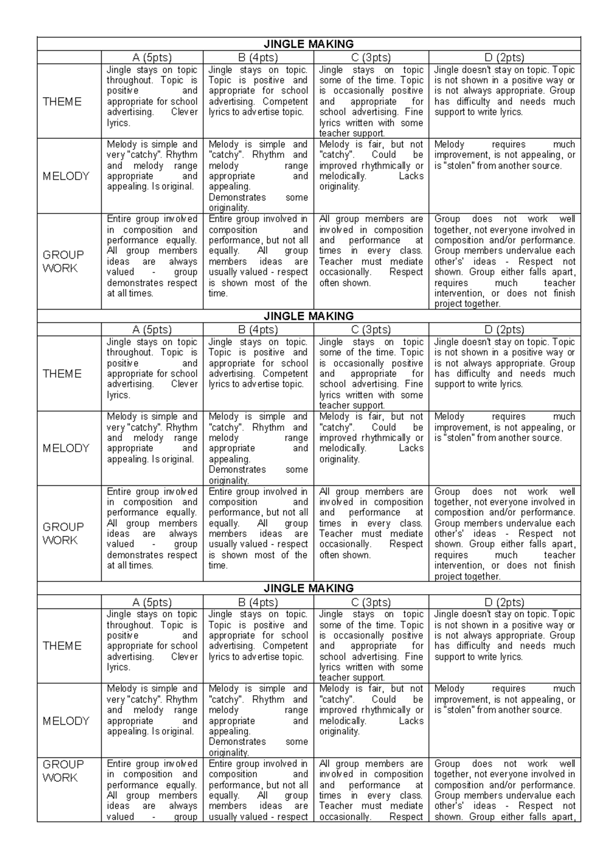 Jingle Making Business - JINGLE MAKING A (5pts) B (4pts) C (3pts) D ...