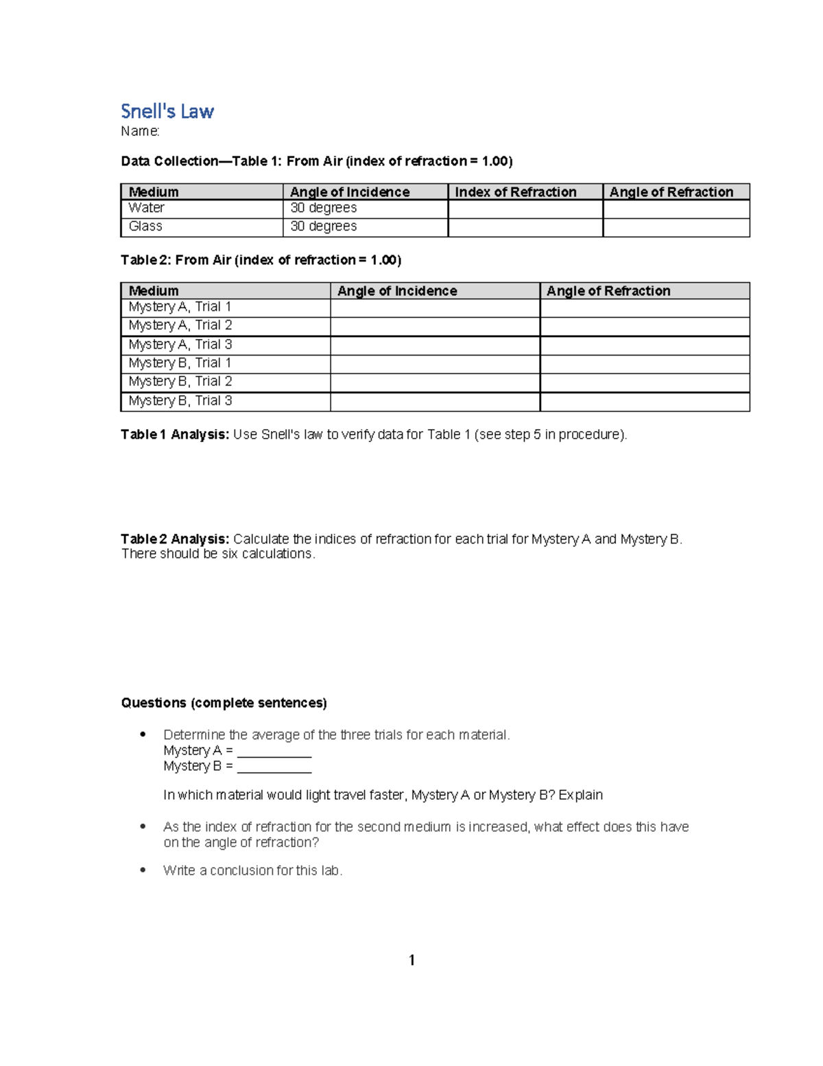 Snell law - Hard Lab - Snell's Law Name: Data Collection—Table 1: From ...