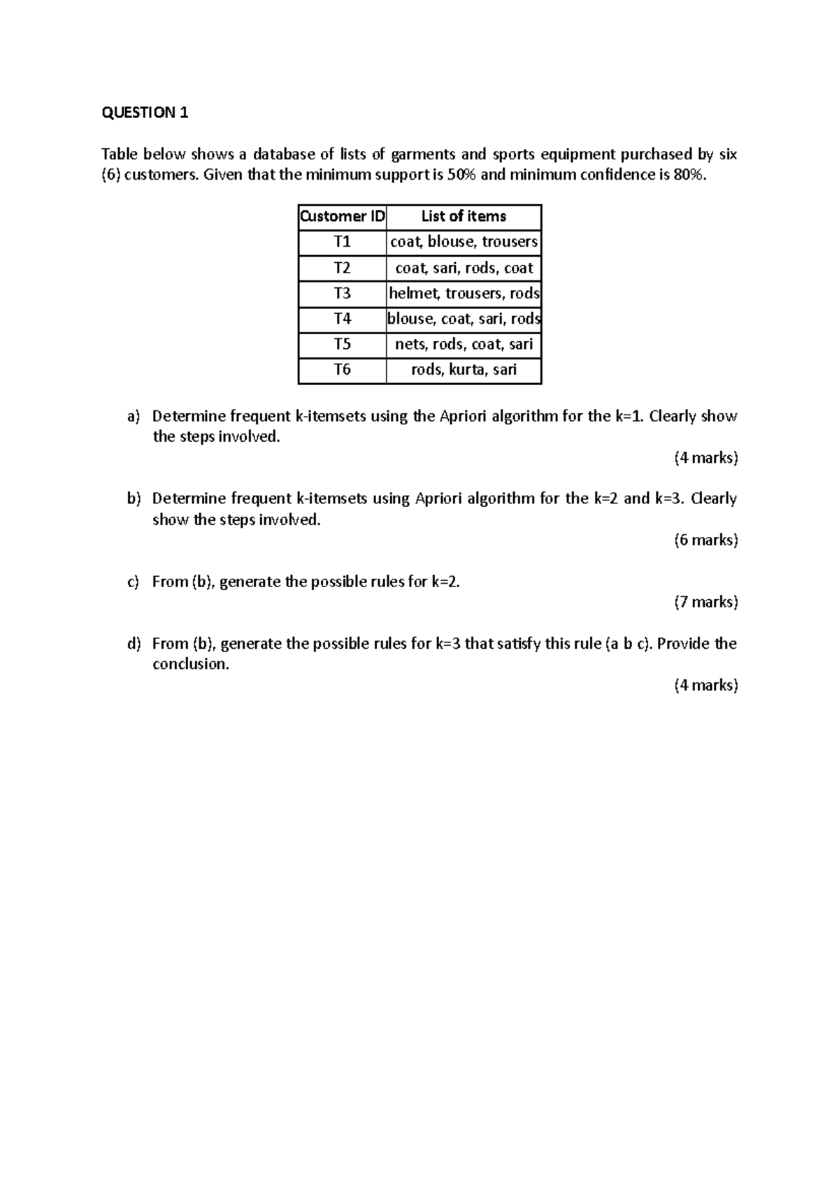 Data Mining Apriori Method Table Below Shows A Database Of Lists Of Garments And Sports