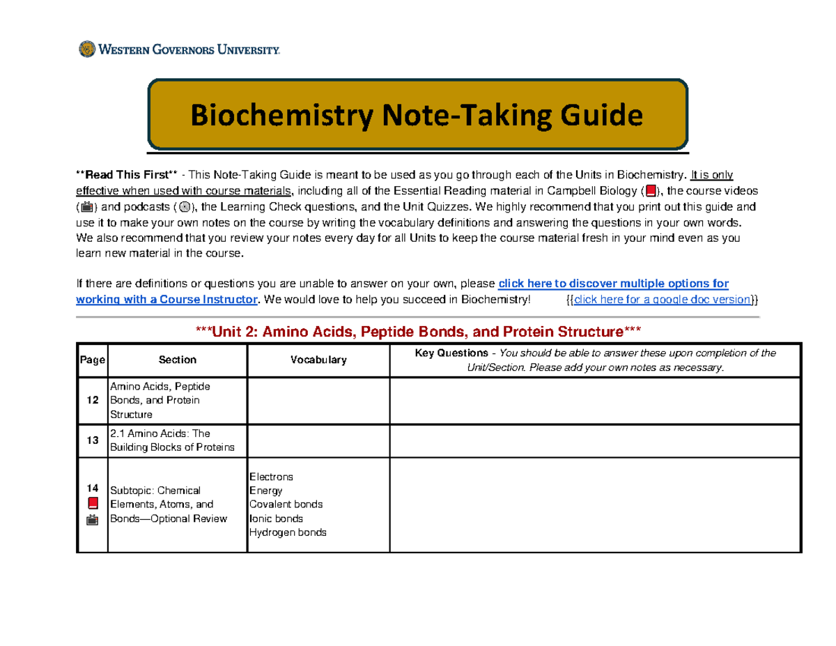 Biochemistry Note-Taking Guide - Read This First - This Note-Taking ...