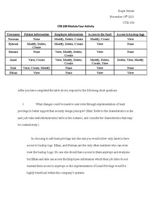 CYB 200 Module 3-3 - 11/8/ Assignment 3- Case Study CYB 200 CYB200 ...