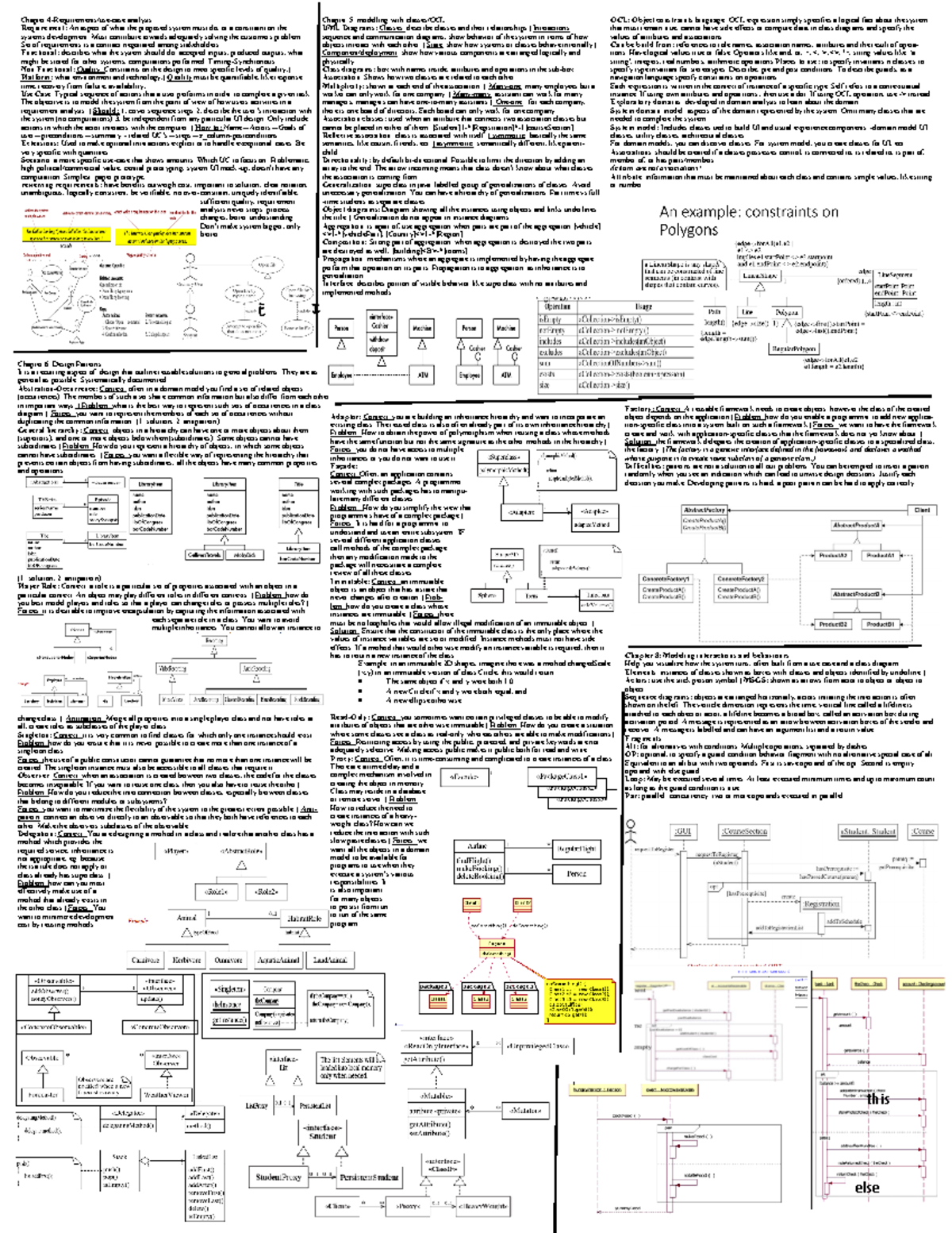 Seg2105-Ultimate-Cheat Sheet - Chapter 4-Requirements/use-case analysis Requirement: systems ...